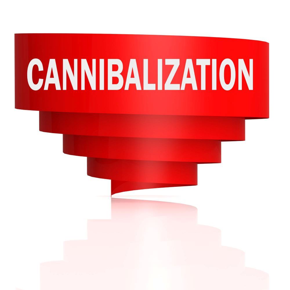 What Is Meant By Cannibalization In Terms Of Idea And Practice