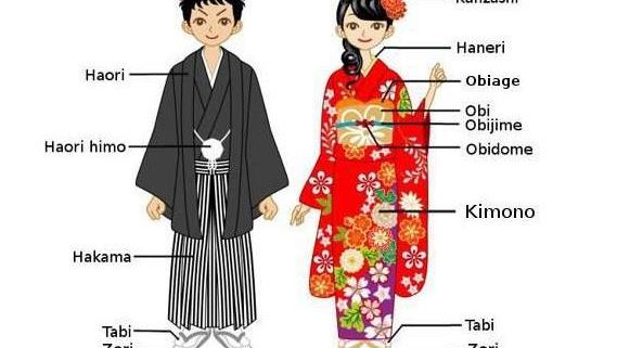 Traditional dress in Japan | Daleeeel.com