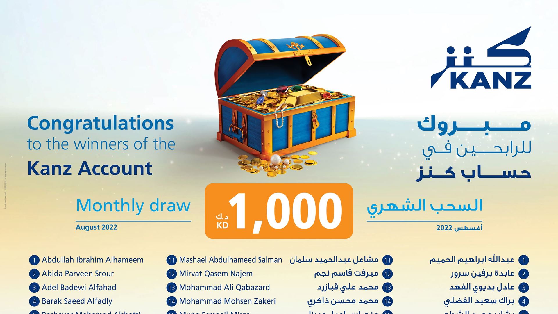 Burgan Bank Announces the Names of the Monthly Draw Winners of Kanz ...