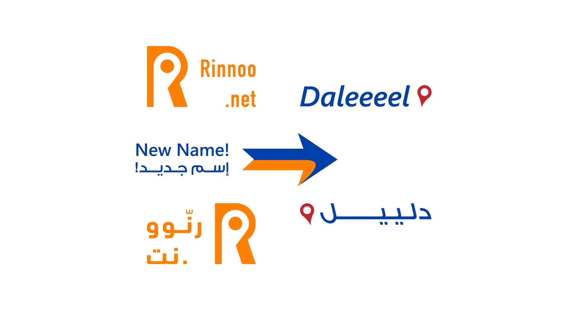 BIG NEWS! Rinnoo.net Announces Rebranding, Changes Name to Daleeeel.com | Daleeeel.com