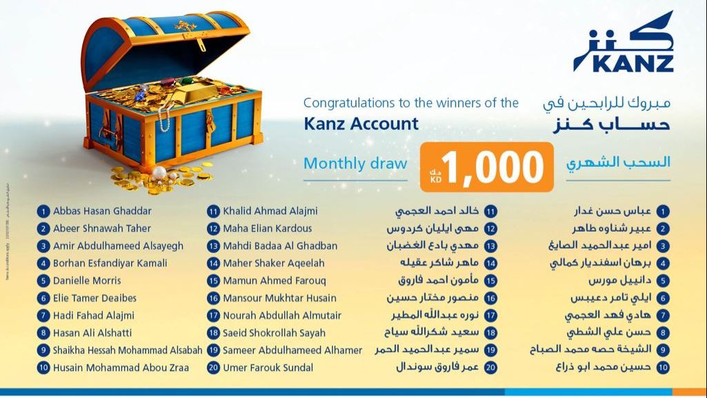 Burgan Bank Announces the Names of the Monthly Draw Winners of Kanz ...